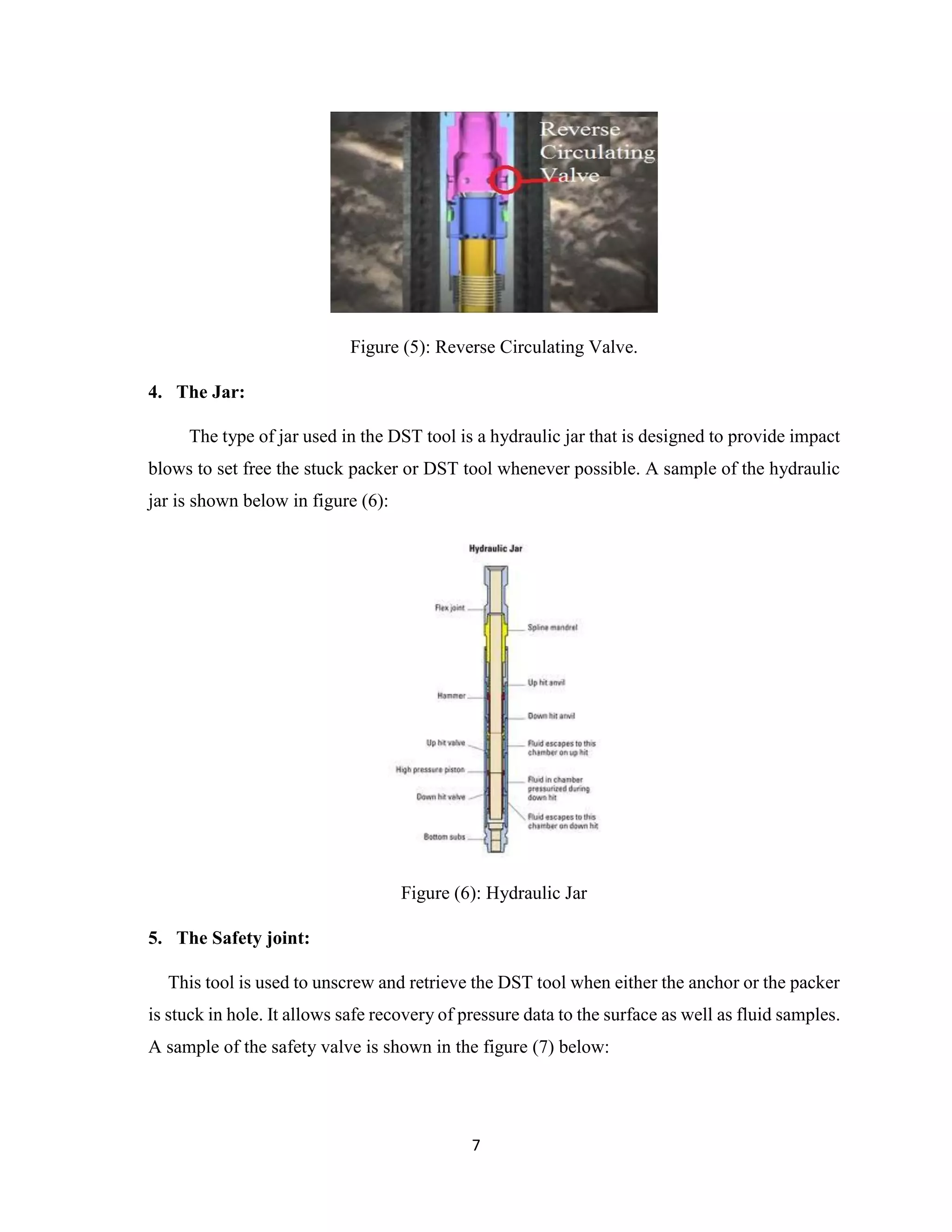 Drill stem testing | PDF