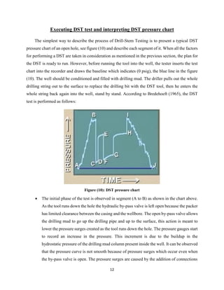 Drill stem testing | PDF