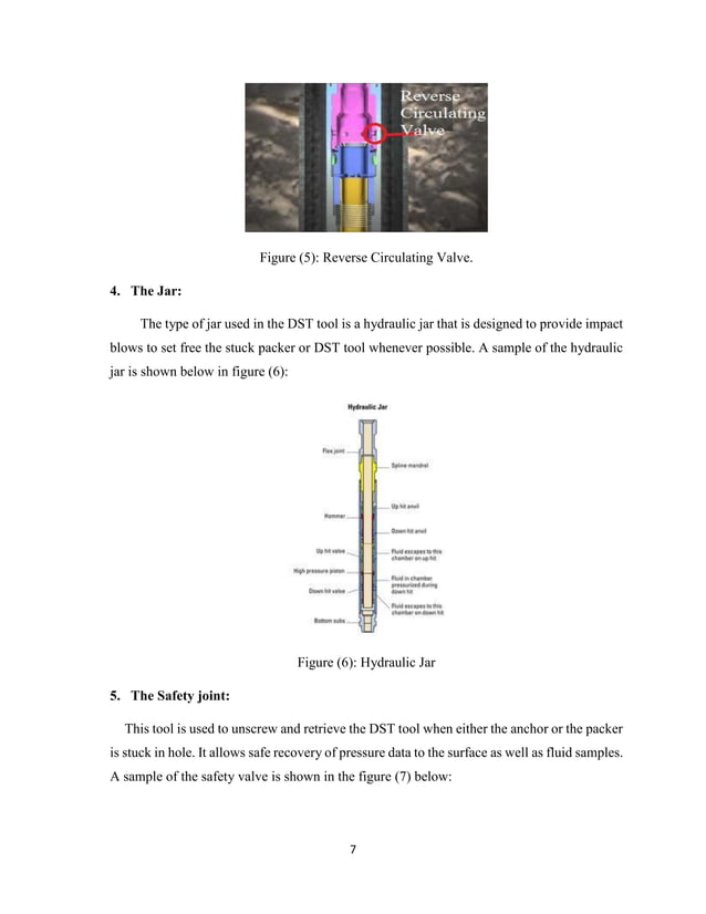Drill stem testing | PDF