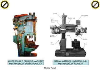 Drill | PDF