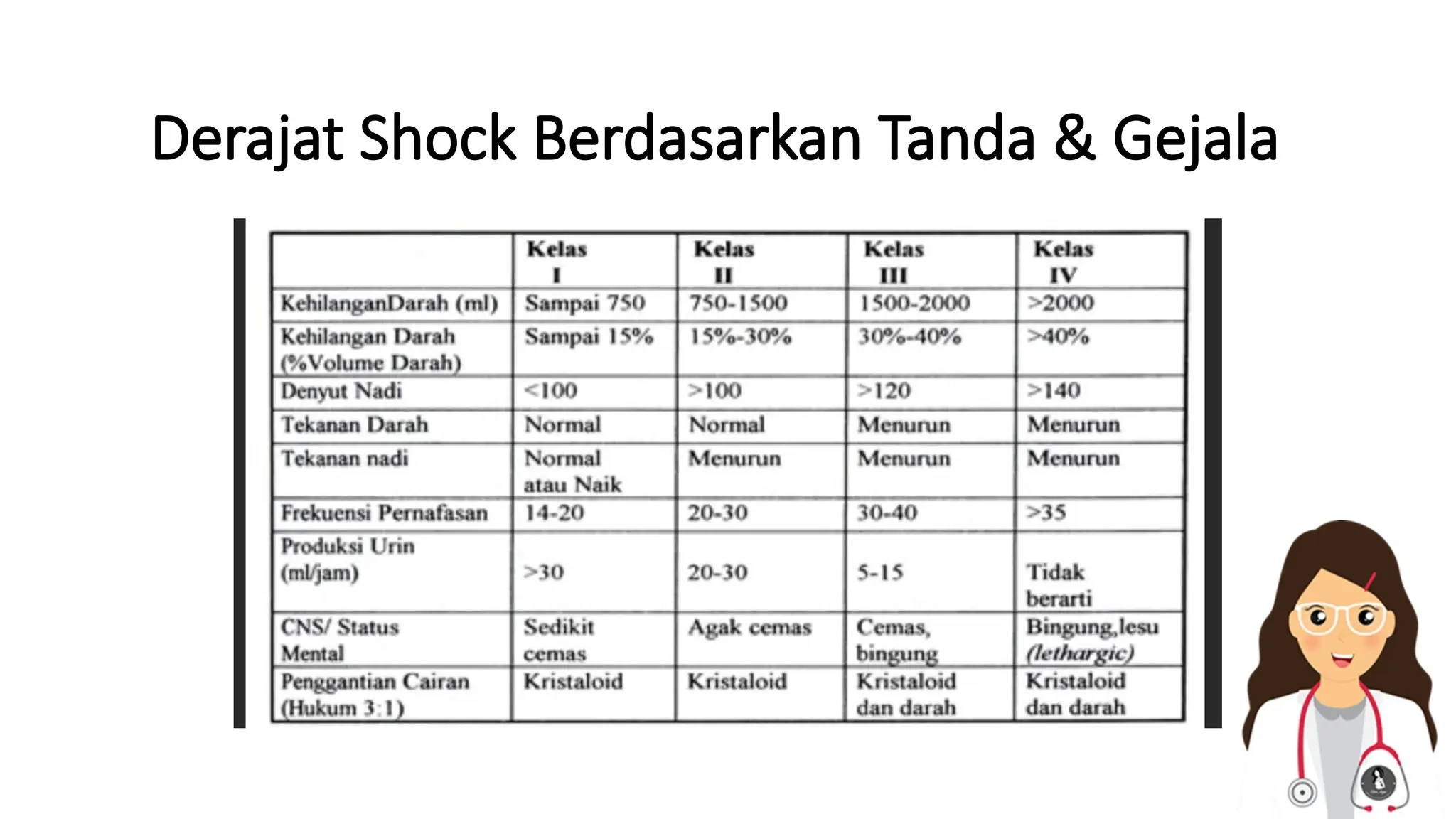 DRILL health presentation februarix.pptx