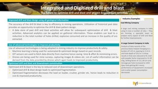 Drill and Blast Digitalization Benifits | PPTX | Internet | Computing