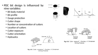 Drill Bit and its types, uses in different formations | PPTX