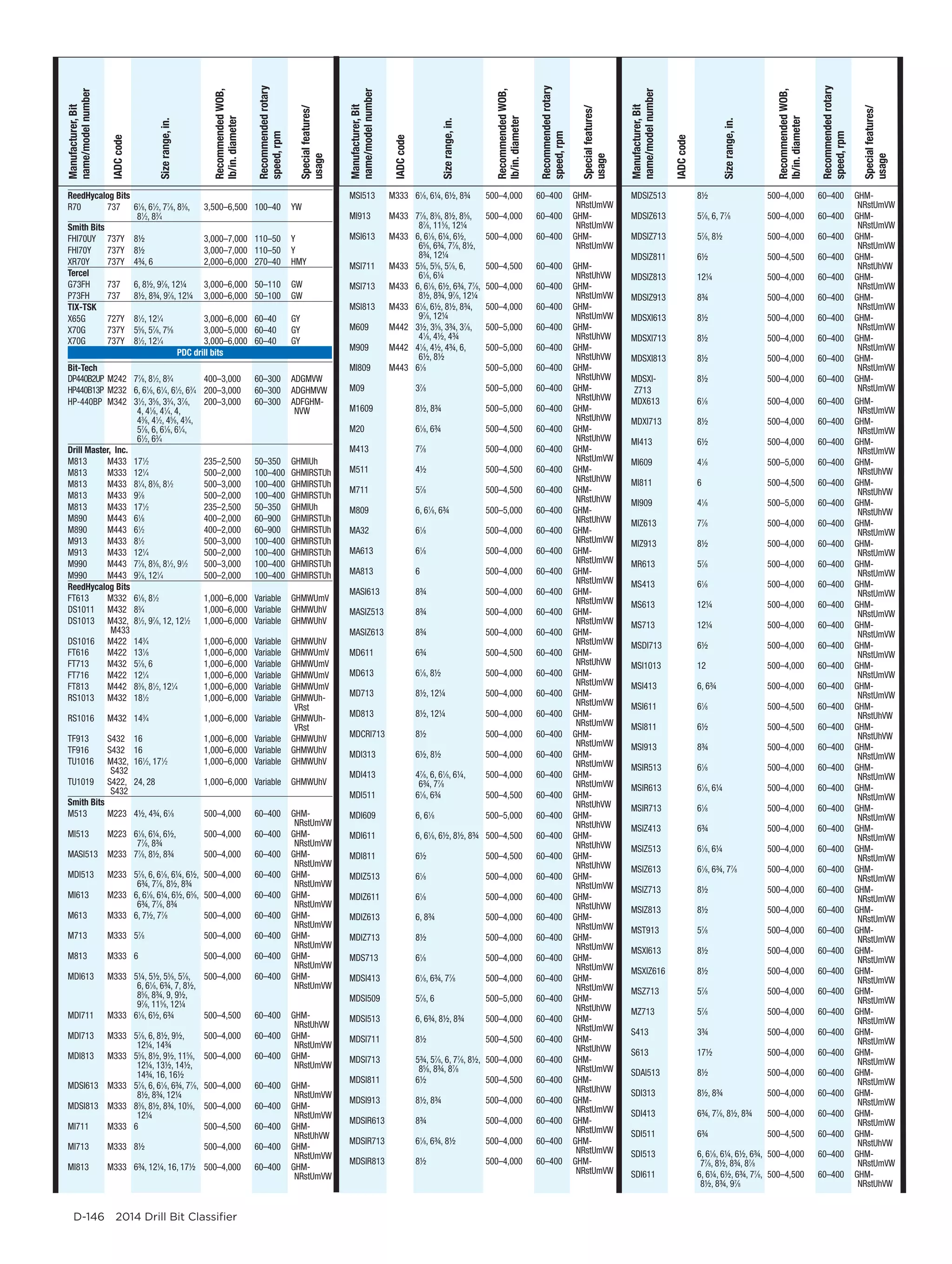 drill_bit_classifier.pdf
