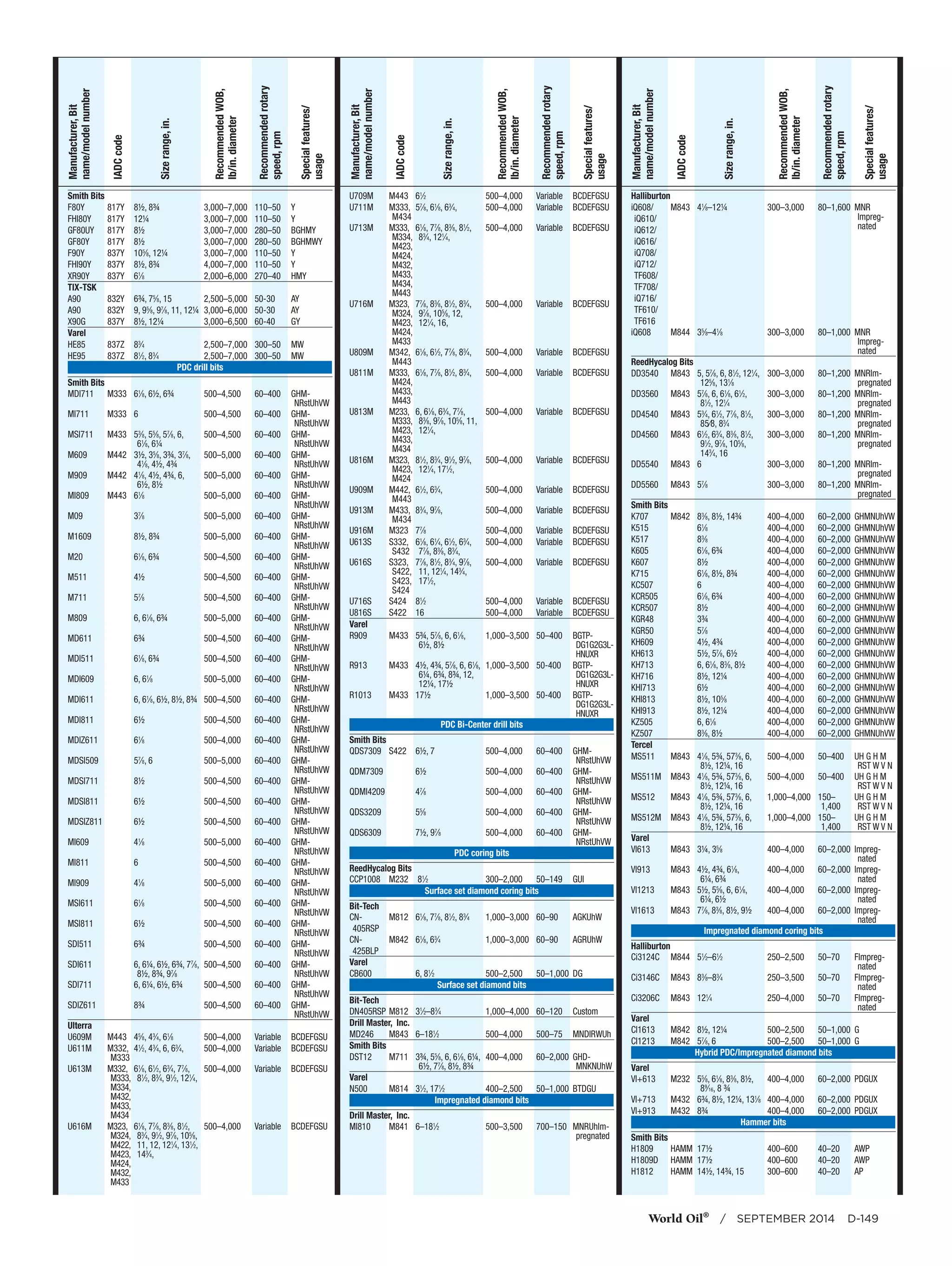 drill_bit_classifier.pdf