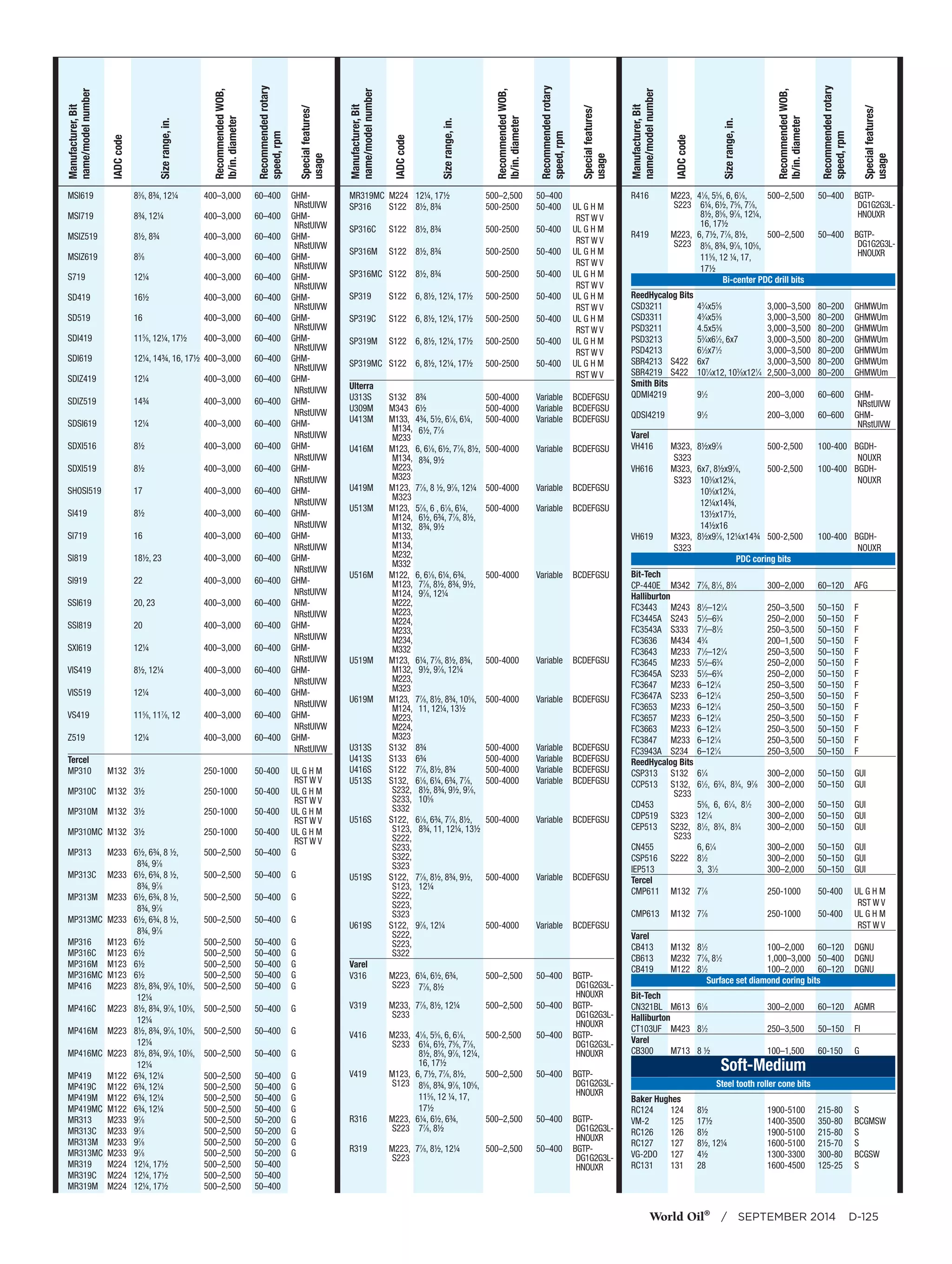 drill_bit_classifier.pdf