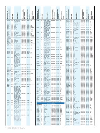drill_bit_classifier.pdf
