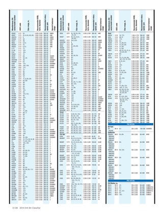 drill_bit_classifier.pdf