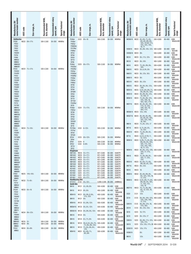 drill_bit_classifier.pdf