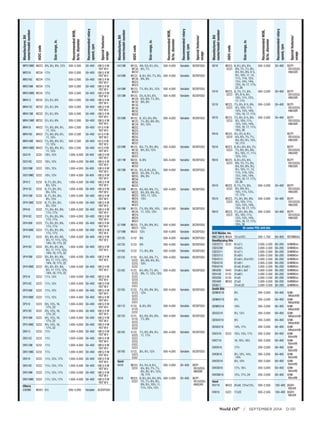 drill_bit_classifier.pdf