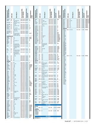 drill_bit_classifier.pdf