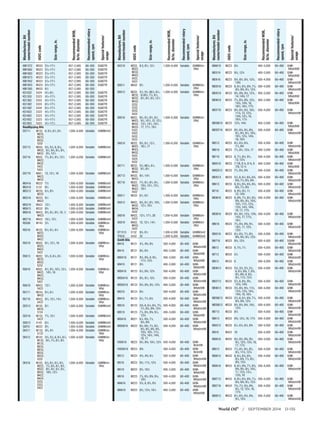 drill_bit_classifier.pdf