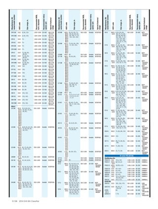 drill_bit_classifier.pdf