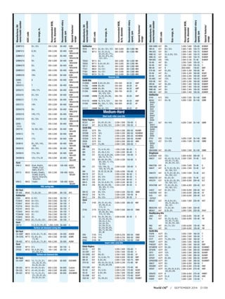 drill_bit_classifier.pdf
