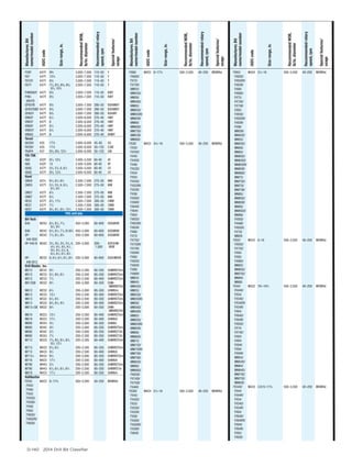 drill_bit_classifier.pdf