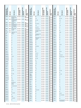 drill_bit_classifier.pdf
