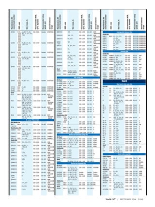 drill_bit_classifier.pdf