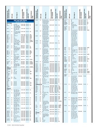 drill_bit_classifier.pdf