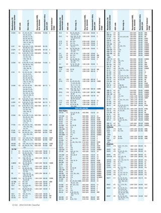 drill_bit_classifier.pdf