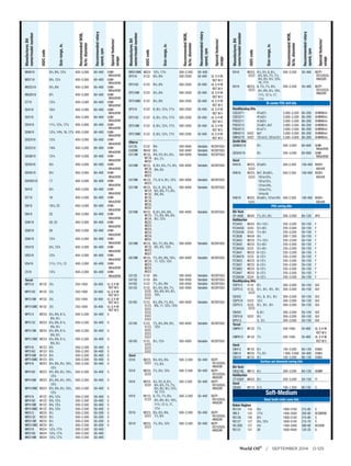 drill_bit_classifier.pdf