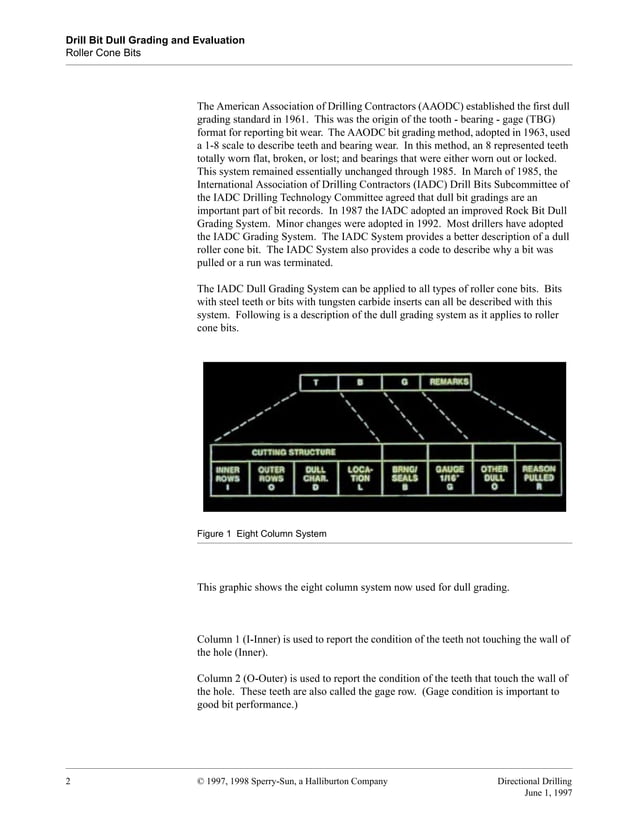 Drill bit grading & evaluation | PDF