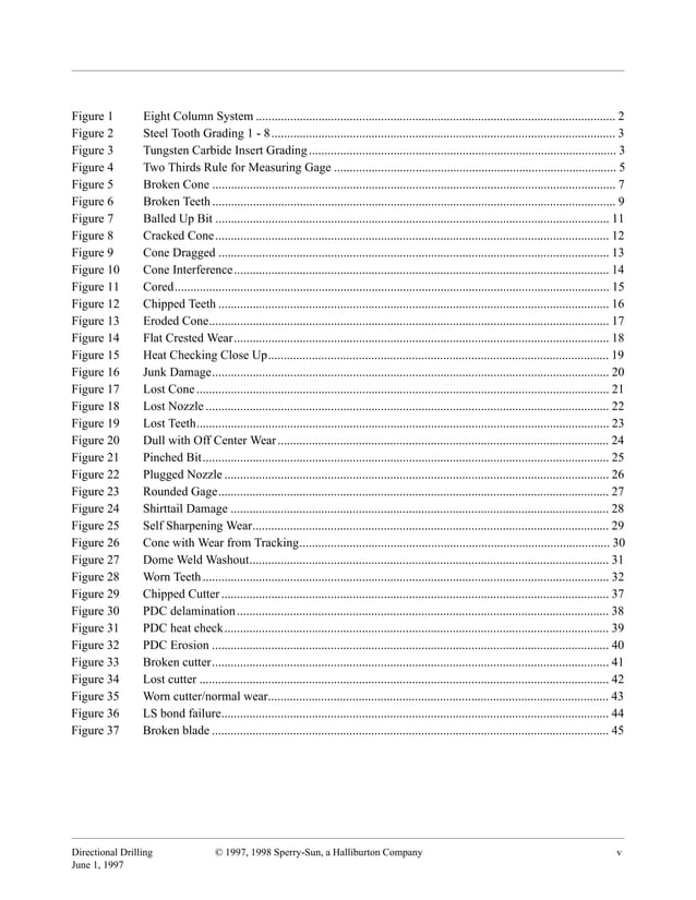 Drill bit grading & evaluation | PDF