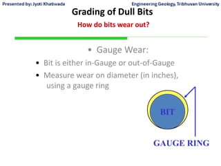 Drill bit types advantages and disadvantages | PPTX