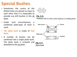 Drill bushes | PDF
