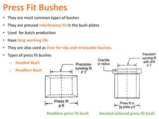 Drill bushes | PDF