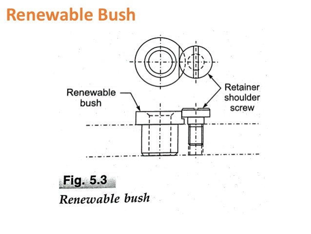 Drill bushes