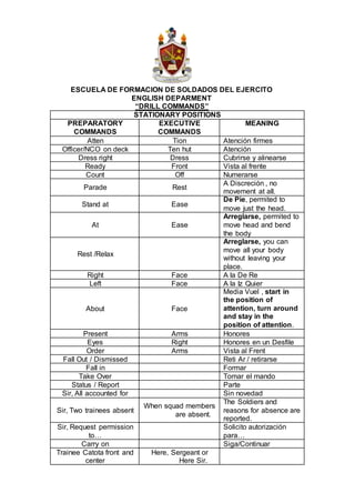 Drill commands | DOCX