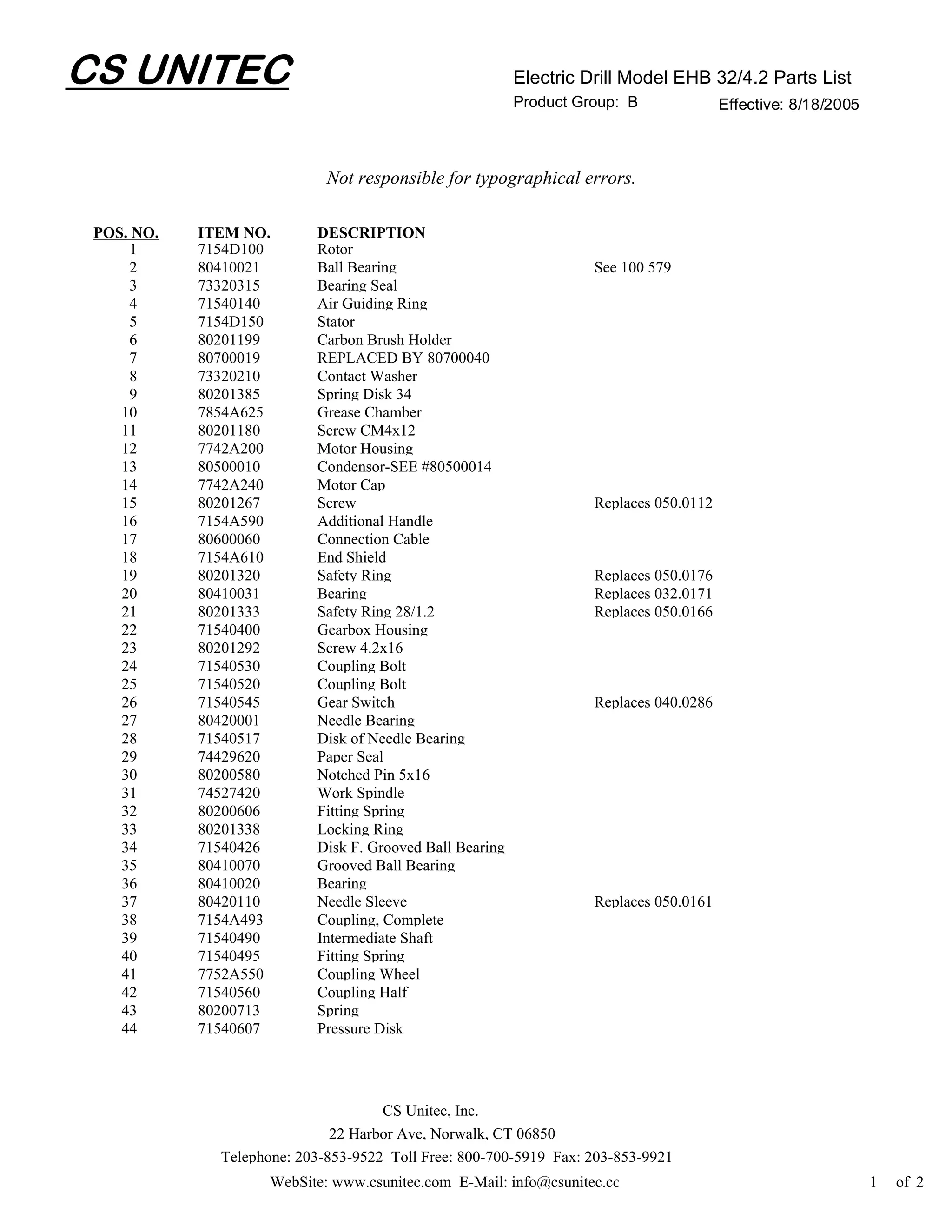 CS Unitec Electric Drills and Drive Units: EHB 32/4.2 S | PDF