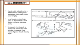 Drilling | PPTX