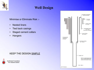 Geothermal Well Drilling – Keep it Simple | PDF