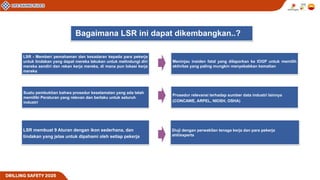 Drilling - Life Saving Rules based on IOGP International.pptx