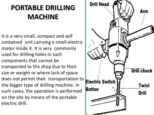 What is Hand Drill Machine