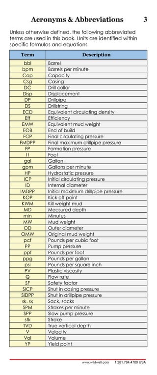 Drilling technical data book | PDF