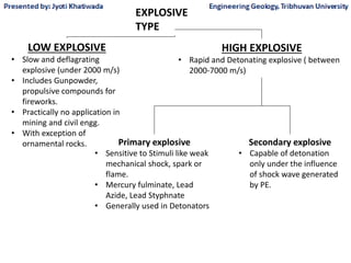 Drilling and blasting | PPTX
