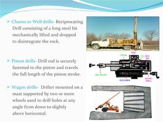 Drilling and blasting powerpoint 2003 | PPT