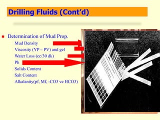 Drilling and producing the well 3 | PDF