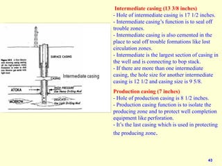 Drilling and producing the well 3 | PDF