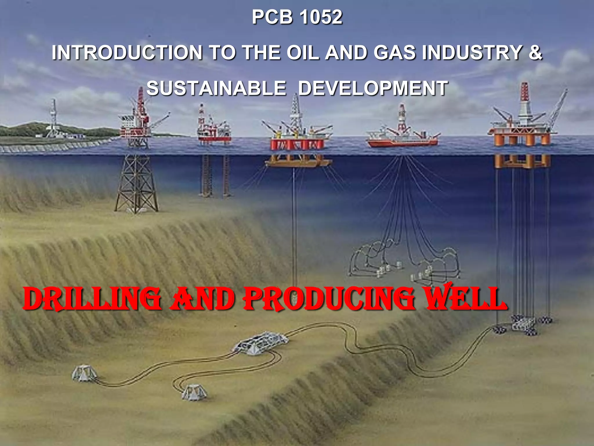 Drilling and producing well | PDF