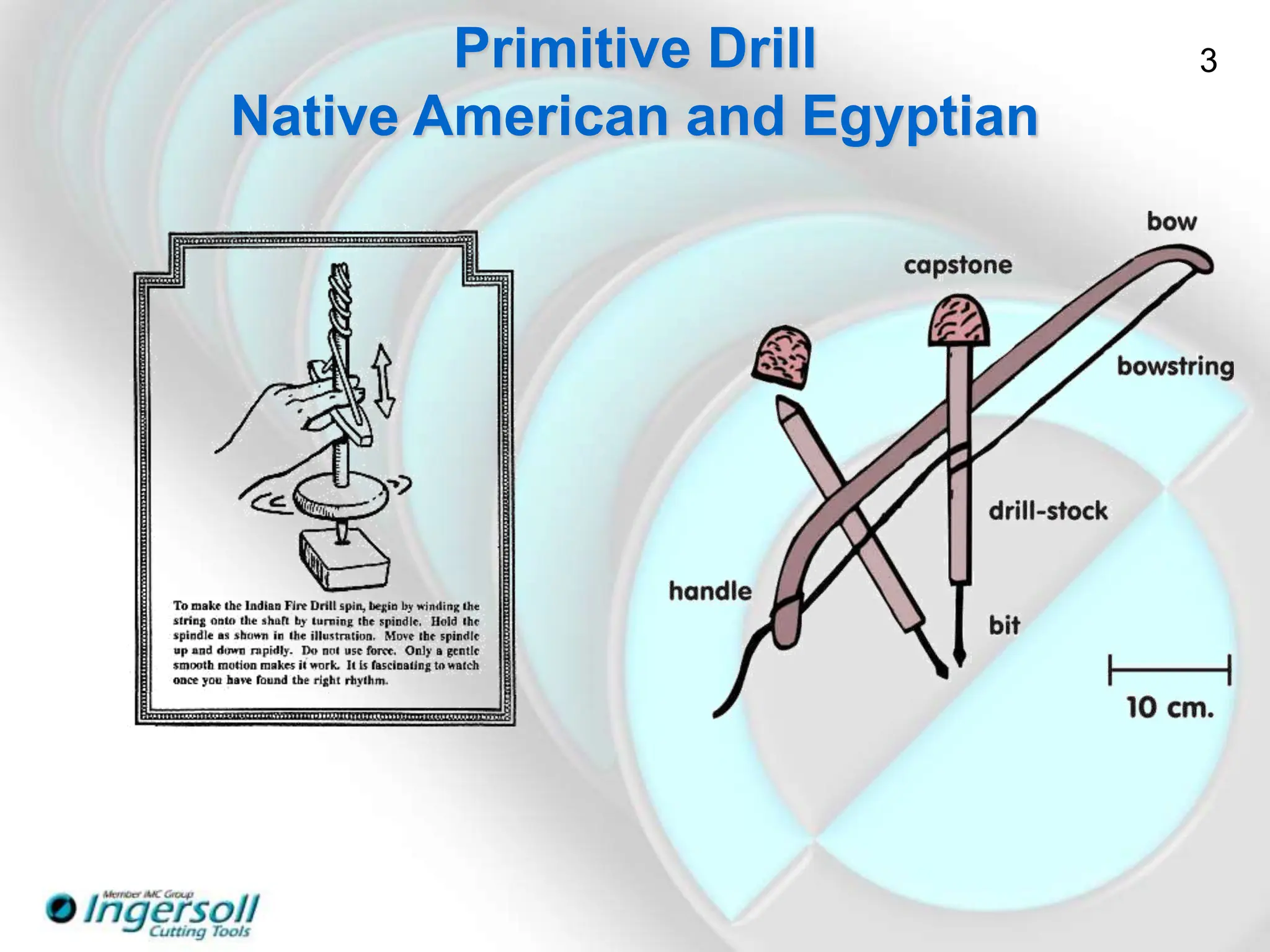 Drilling_Basics.ppt