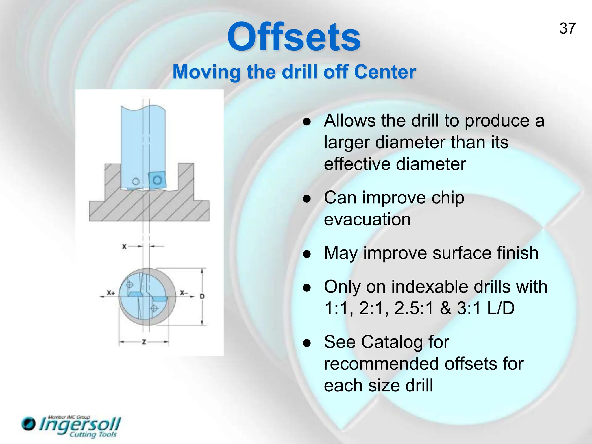Drilling_Basics.ppt