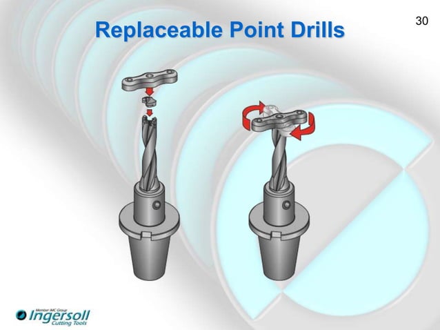 Drilling_Basics.ppt