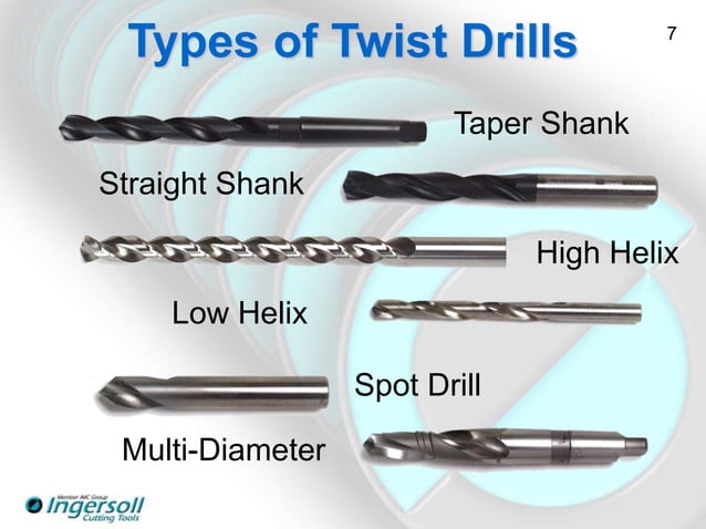 Drilling_Basics.ppt