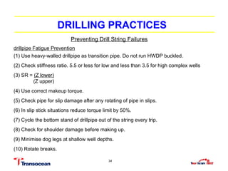 Drilling Best Practices stuck pipe prevention | PPT