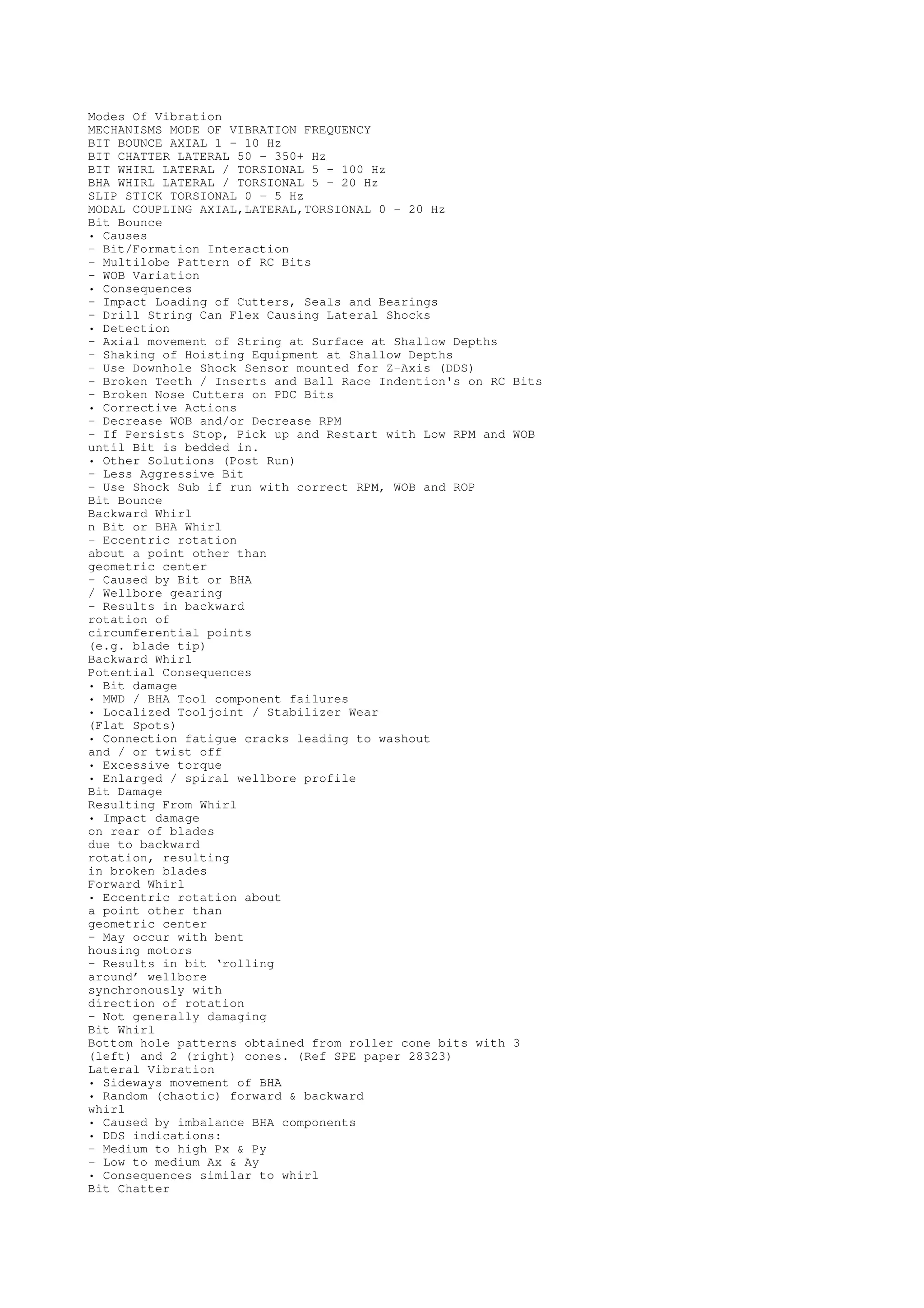Drilling dbs vibration | PDF