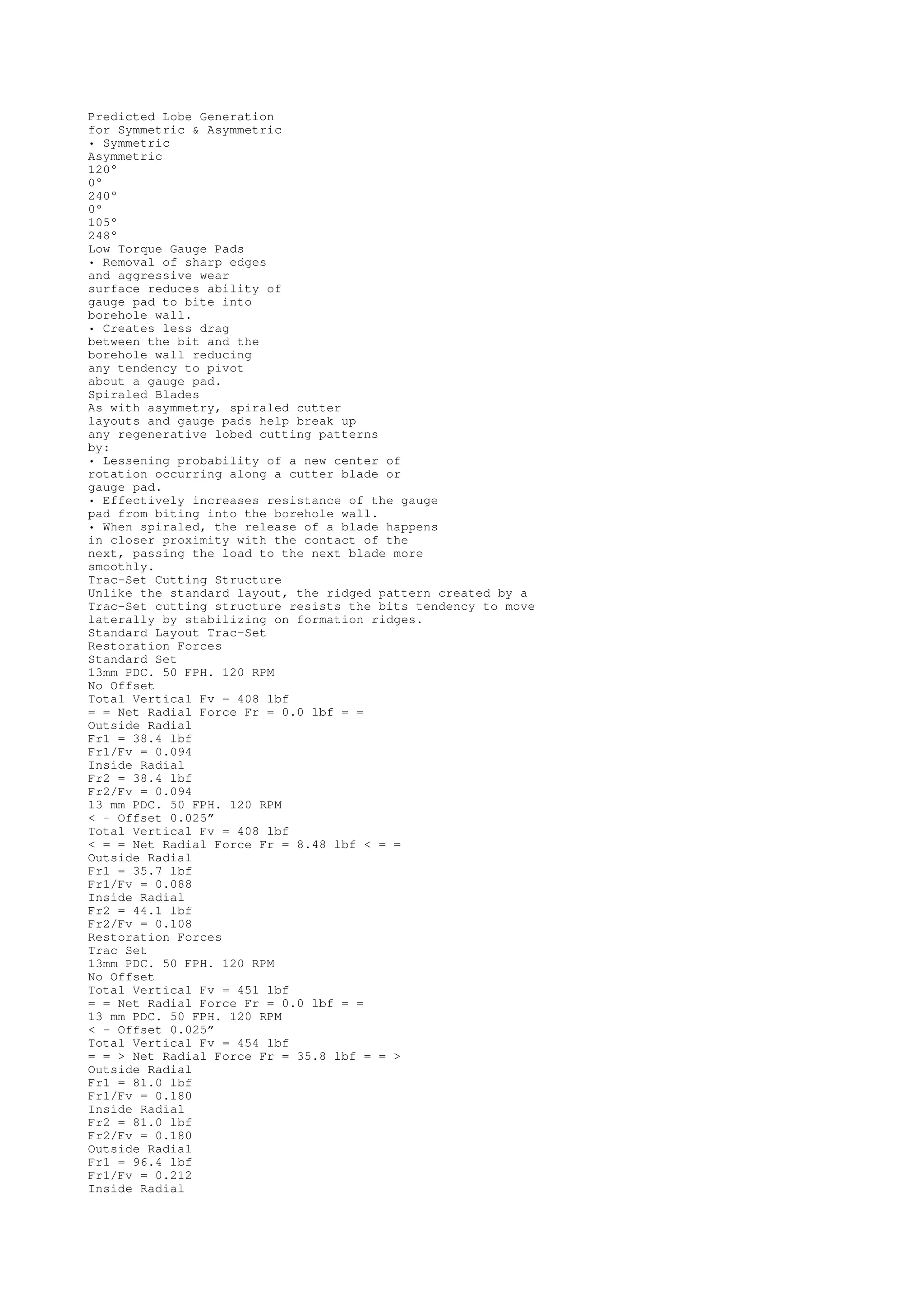 Drilling dbs vibration | PDF