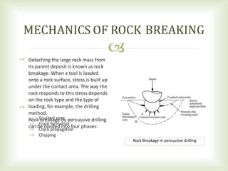 Drilling Equipments | PPTX